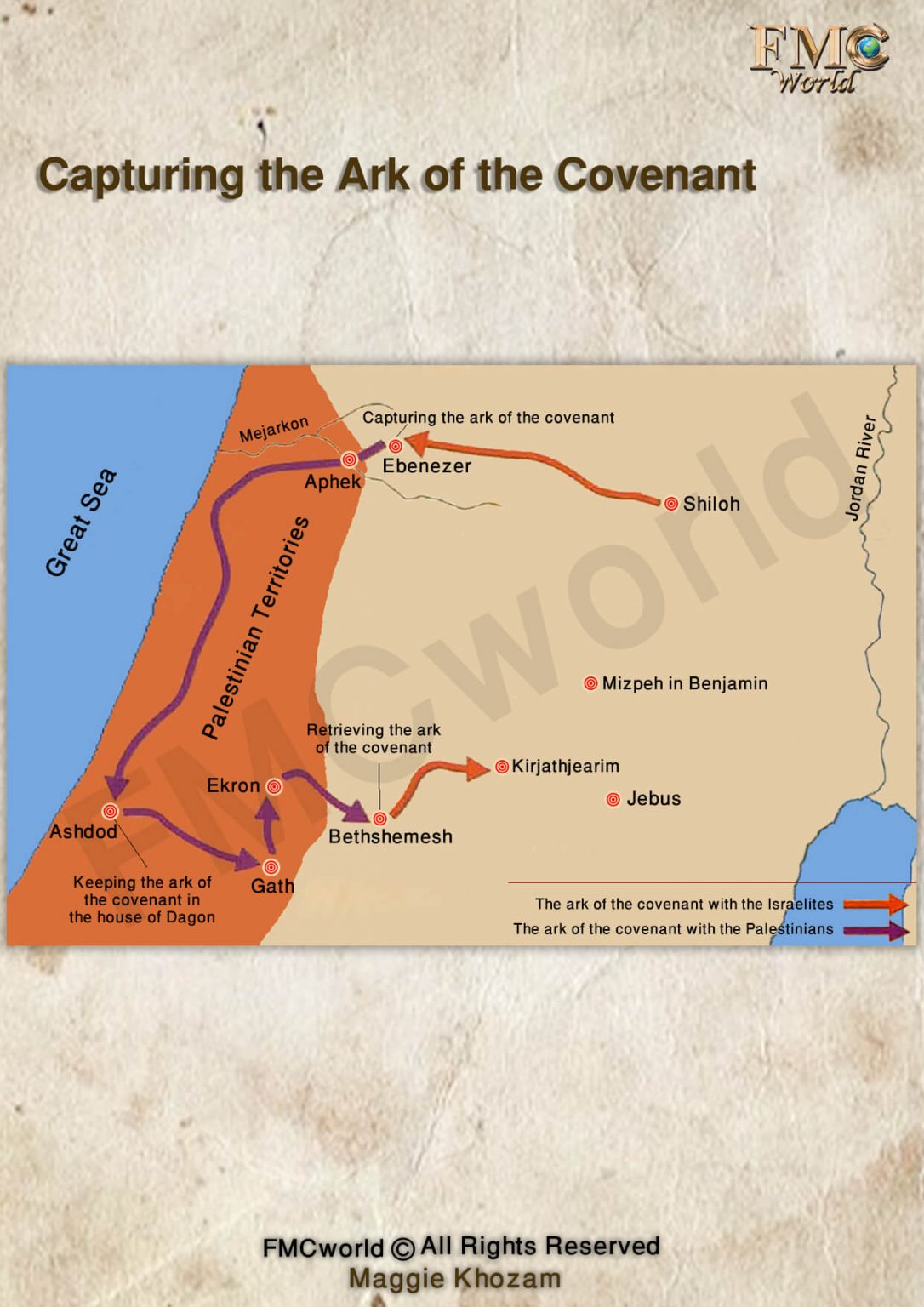 Old Testament/Maps – FMC World