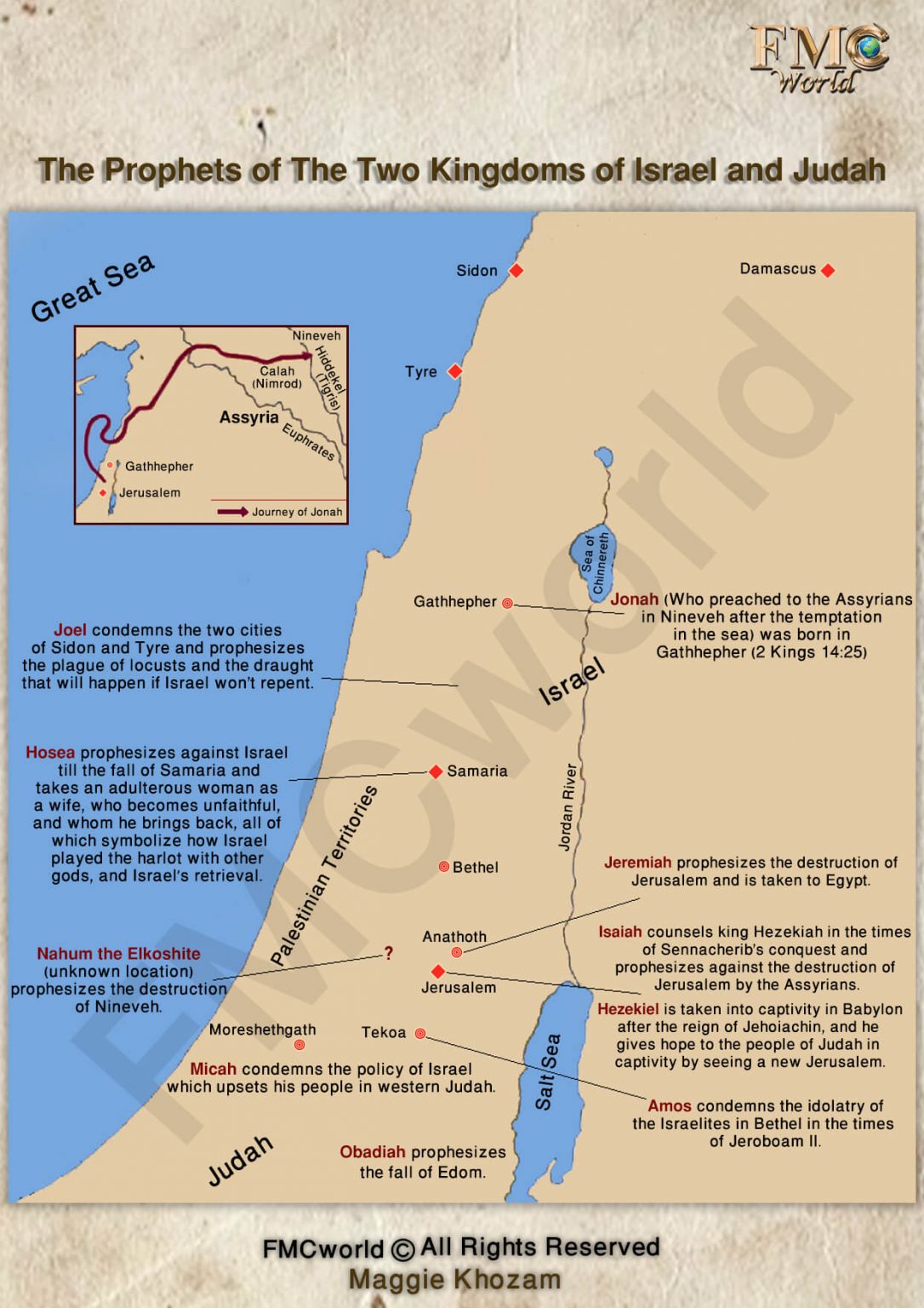 Old Testament/Maps – FMC World