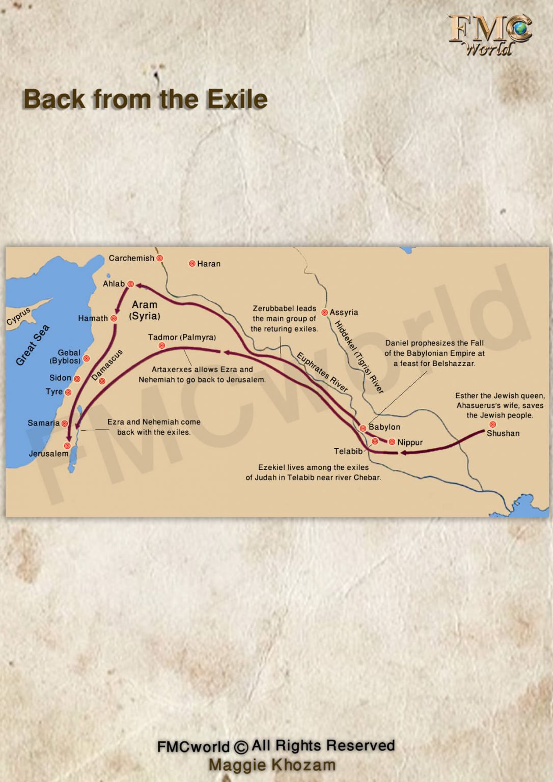 Old Testament/Maps – FMC World