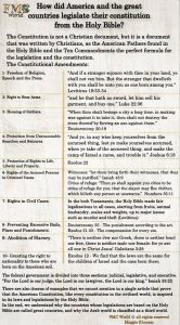 Articles-the-constitution-from-the-Holy-Bible – FMC World